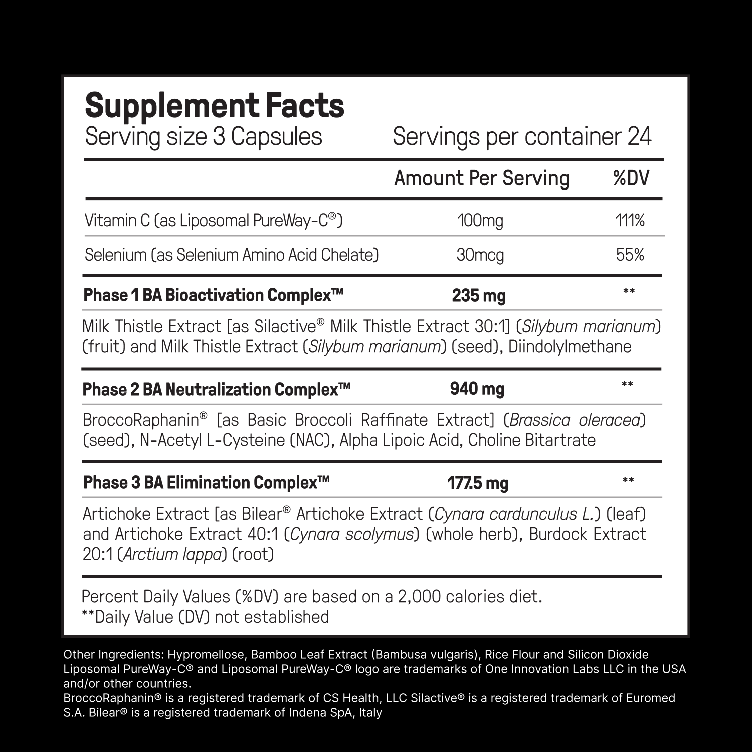 The Dream Body Stack – Beyond Alpha